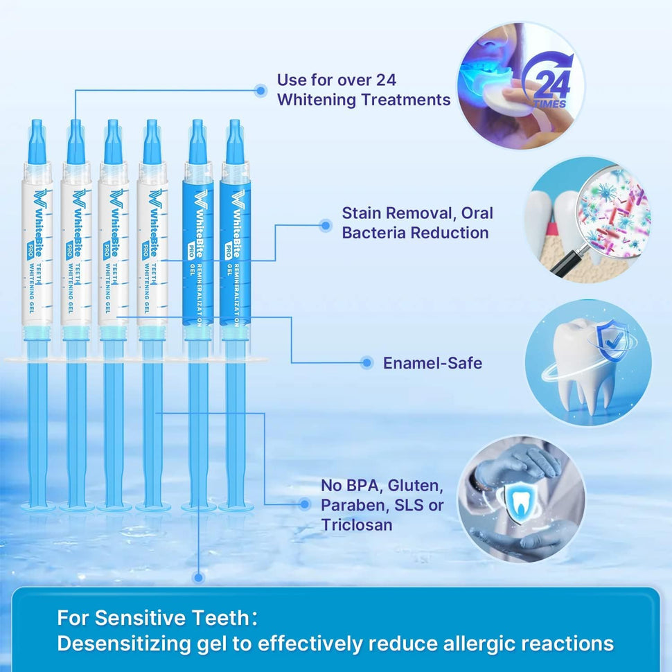 WhiteBite PRO | Teeth Whitening Kit with Gel: Effective & Enamel-Safe ...
